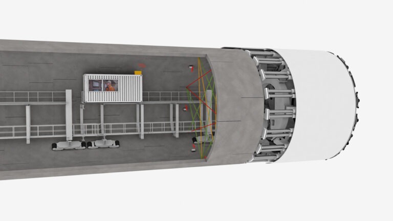 Ring Convergence Measurement System | RCMS by VMT